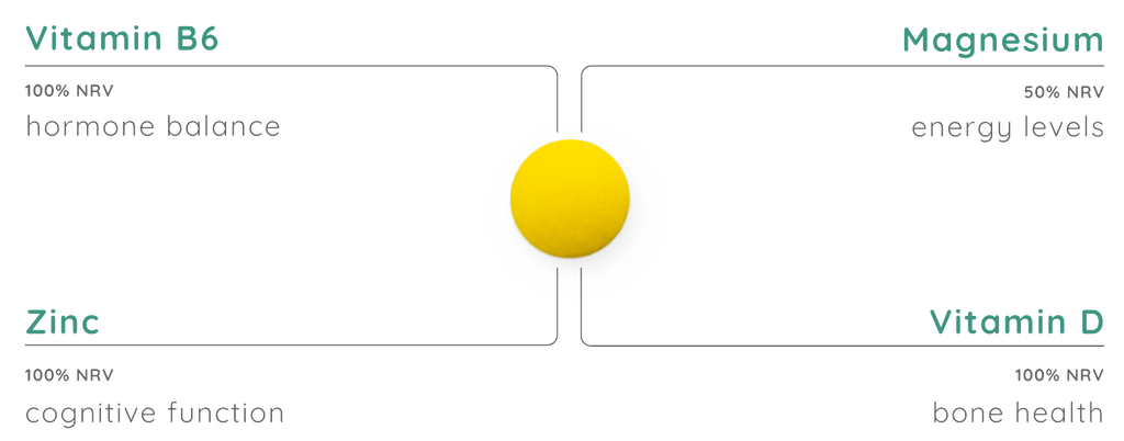 Magnesium-OK – Wassen Nutrition